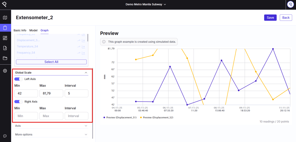 Configure your Default Graph View