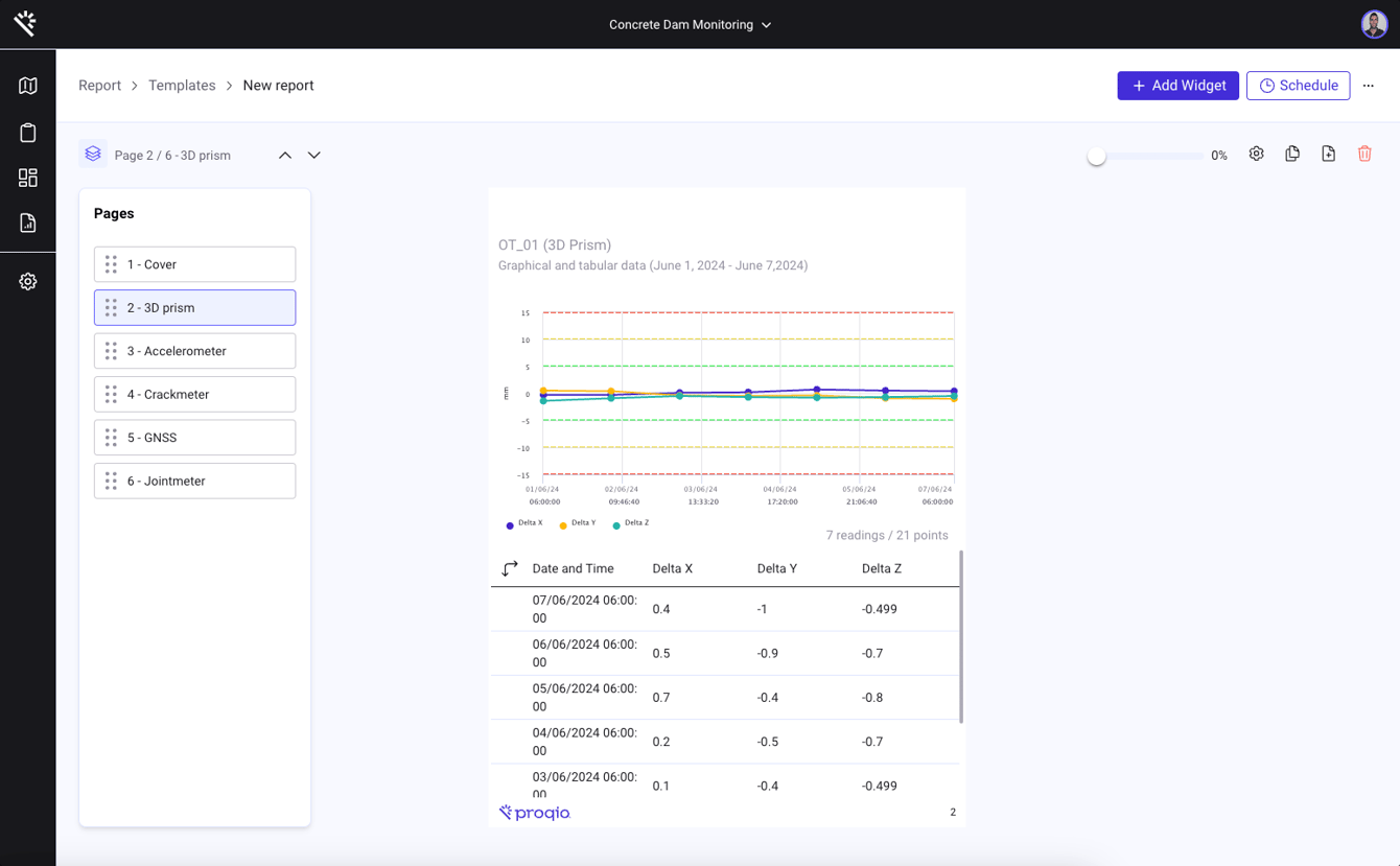 How to create a report